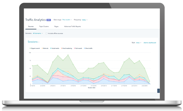 Sage Channel Partners